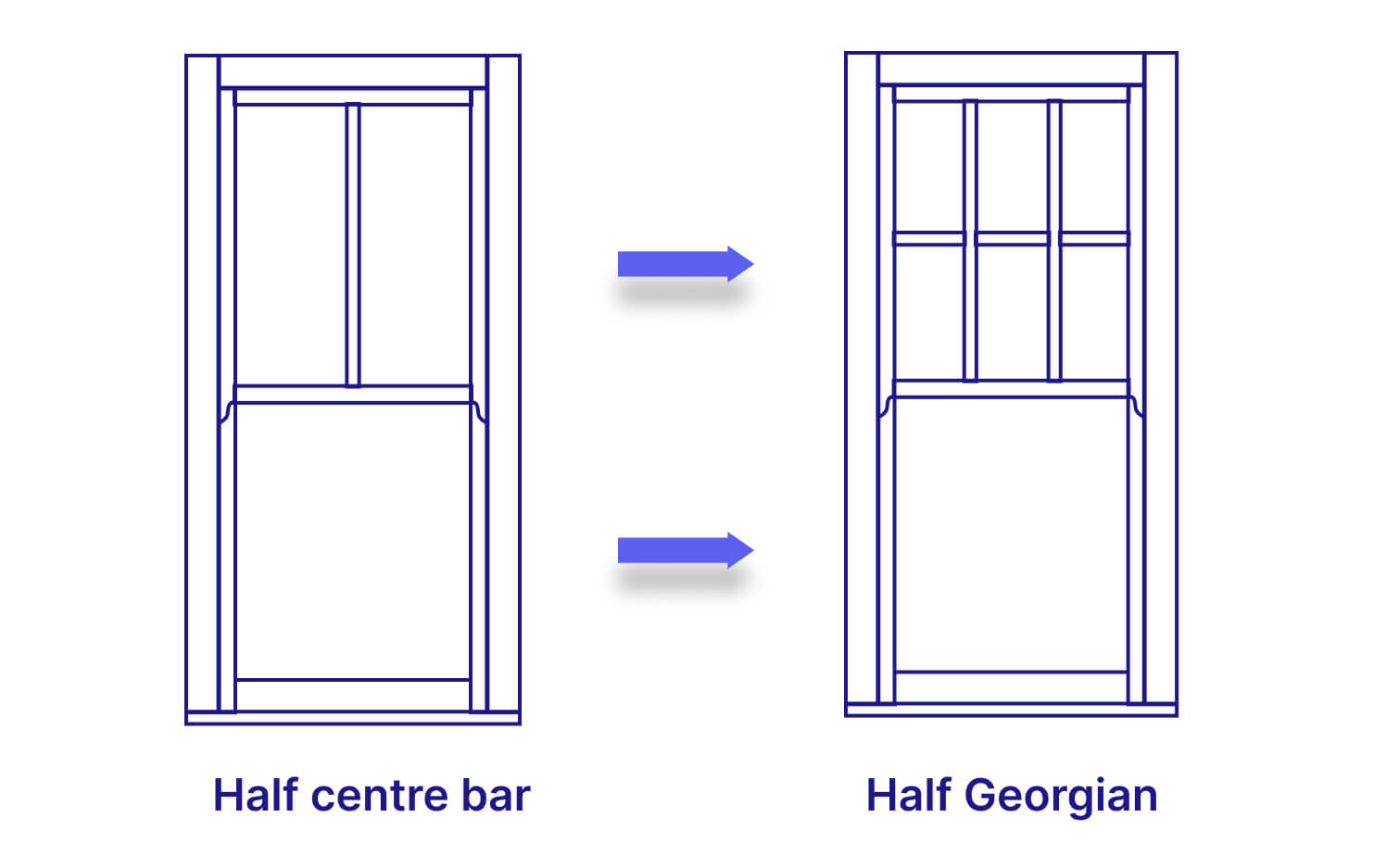 Change the style of glazing bars to unify the style of a property