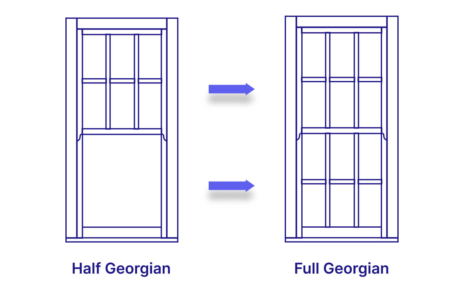 Change the style of glazing bars to unify the style of a property