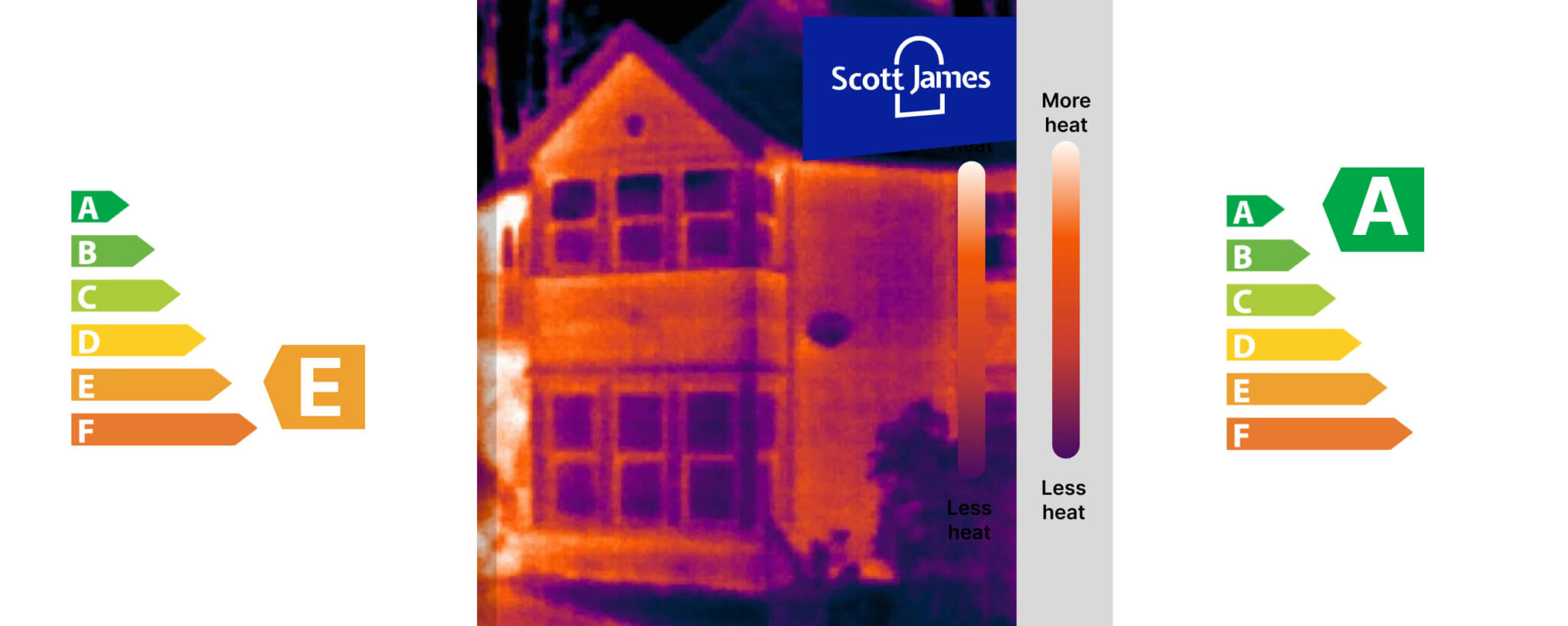 Permanent insulation for windows - How to insulate windows