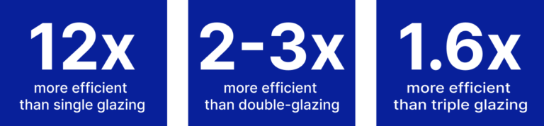 Grade 2 listed building windows - Restoration & Reglazing existing windows